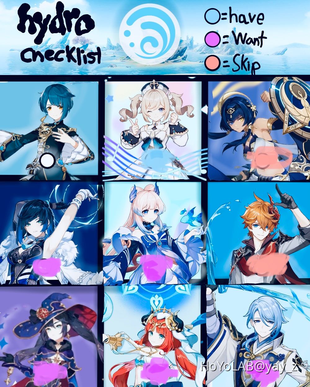 Hydro Character checklist Genshin Impact | HoYoLAB