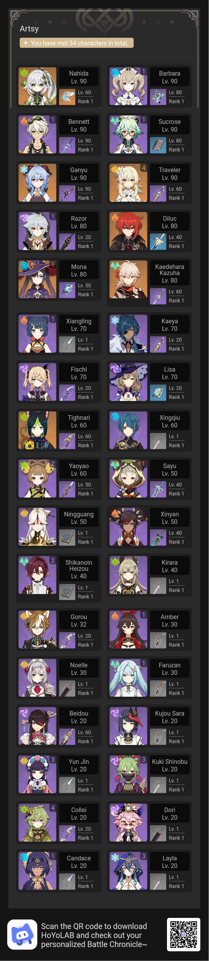 Help! Spiral Abyss! Genshin Impact | HoYoLAB