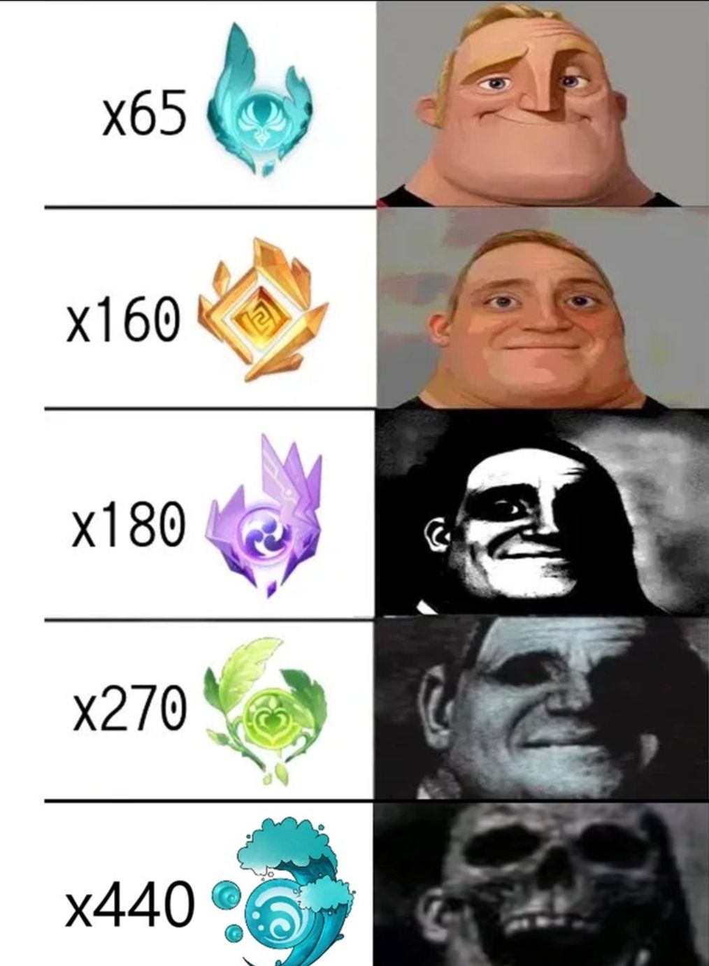 Fontaine memes Genshin Impact | HoYoLAB