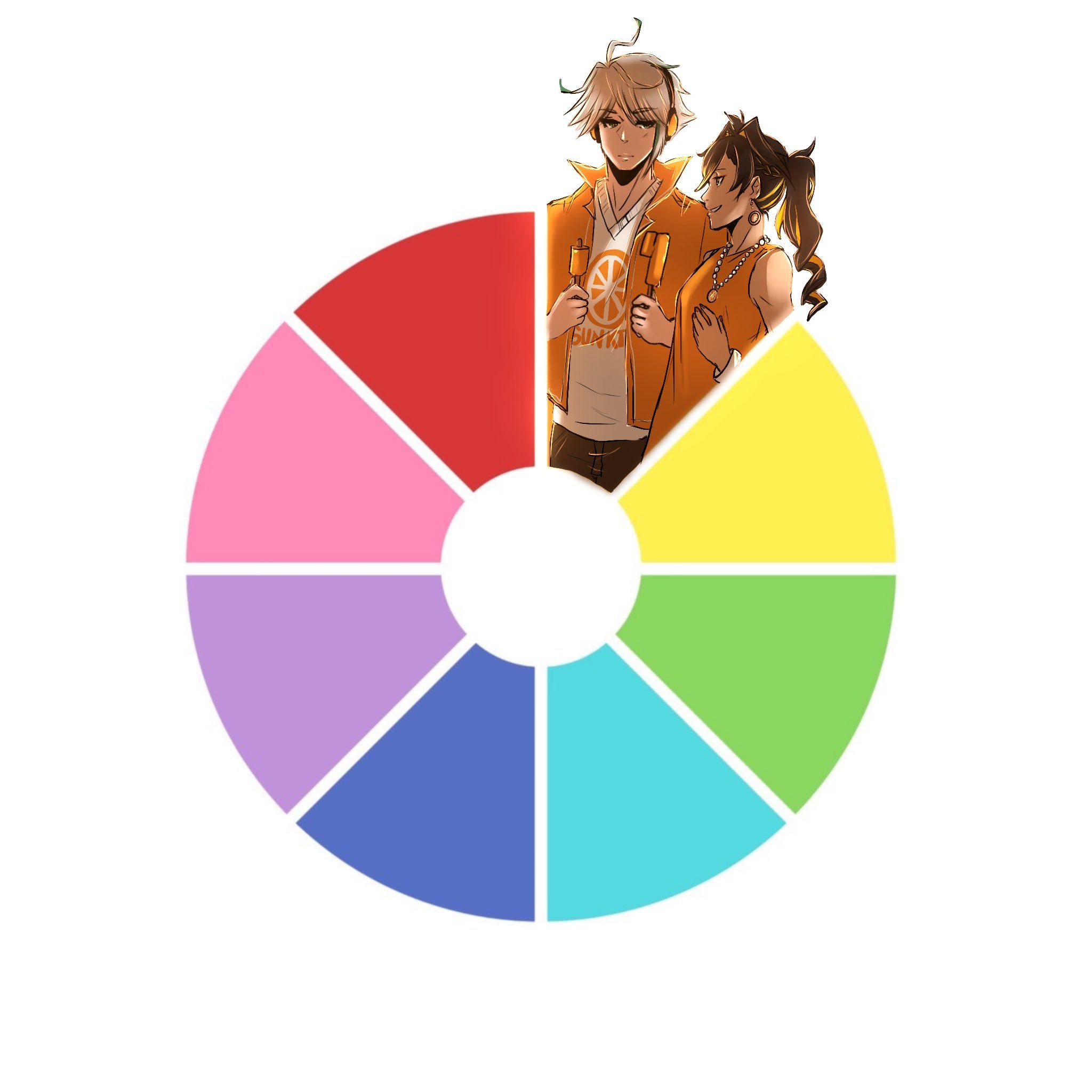 color wheels challenge with 😺🌱 Genshin Impact | HoYoLAB