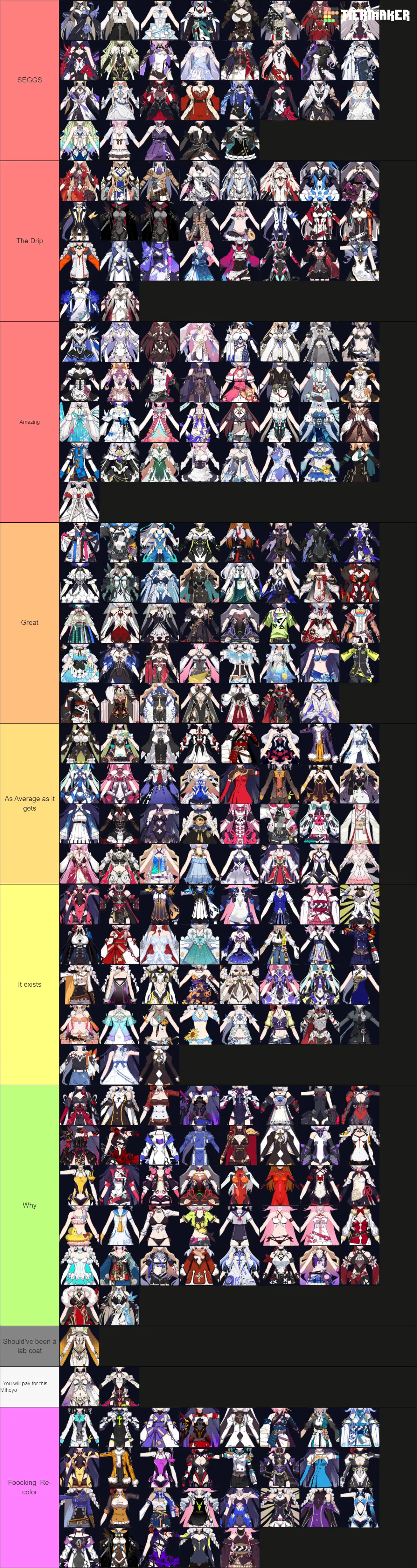 Honkai Impact 3rd Outfits Tier List by me and my friend. Do comment on what you like and don't ...