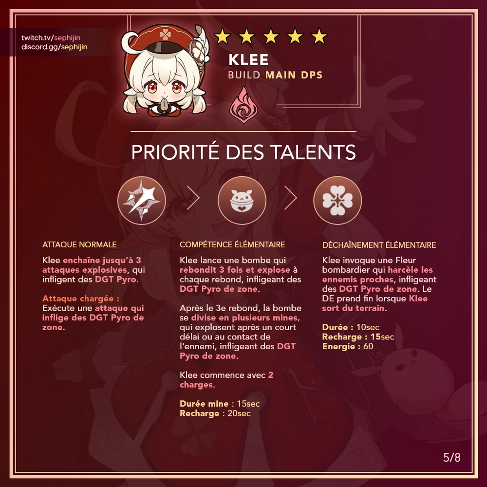 [Guide pour la version 3.8] Klee guide complet ! Genshin Impact | HoYoLAB