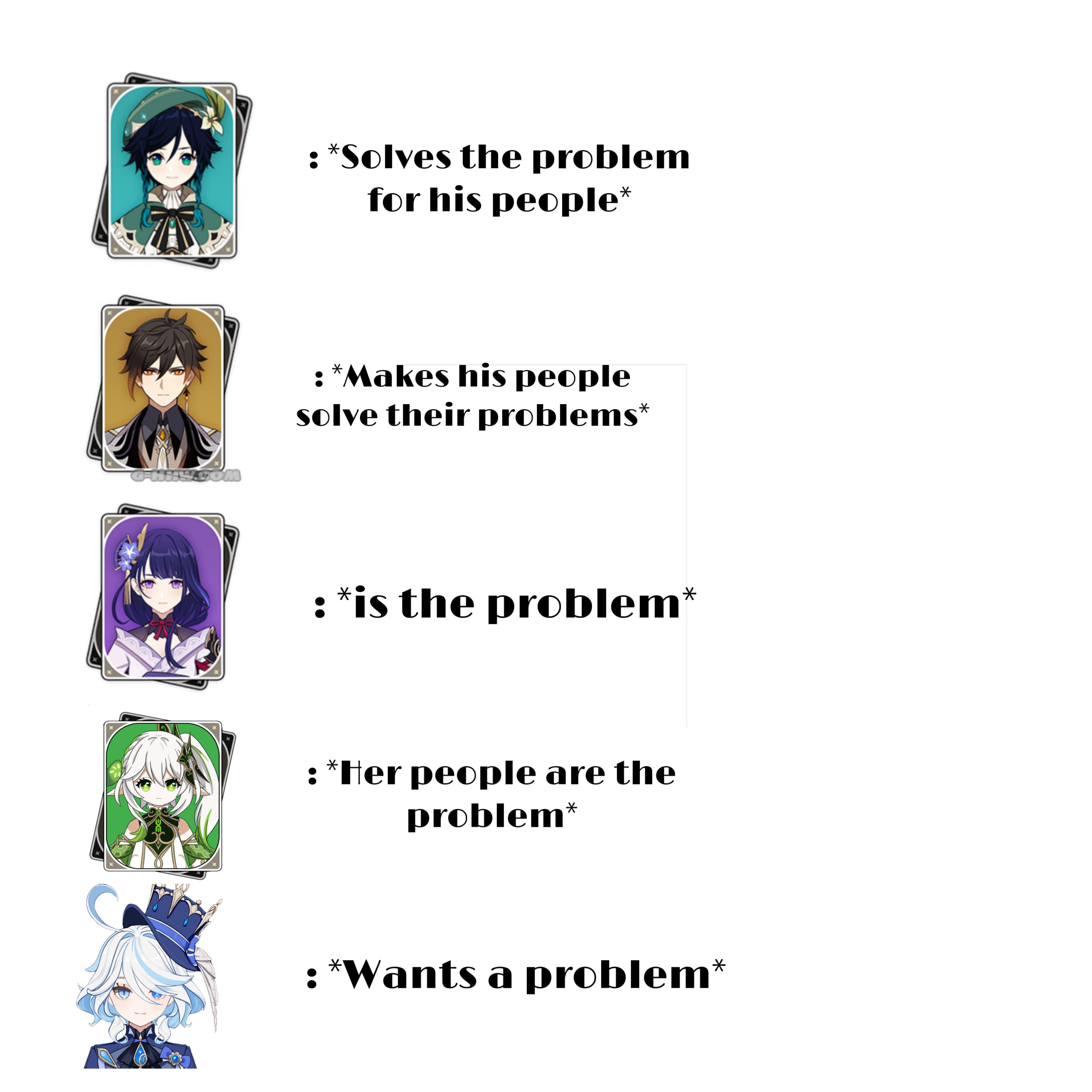 The archons + Problems Genshin Impact | HoYoLAB