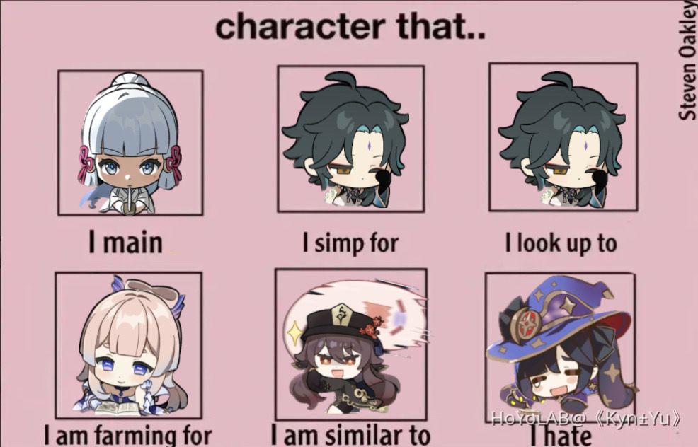 Soooo Genshin Impact | HoYoLAB