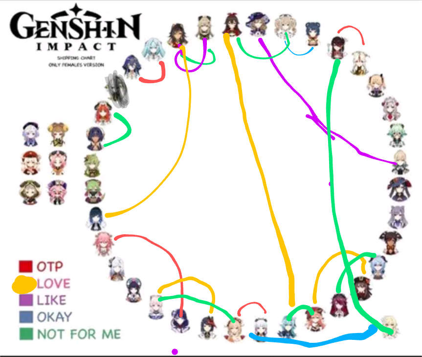 here's mine lovelies 🩵 Genshin Impact | HoYoLAB