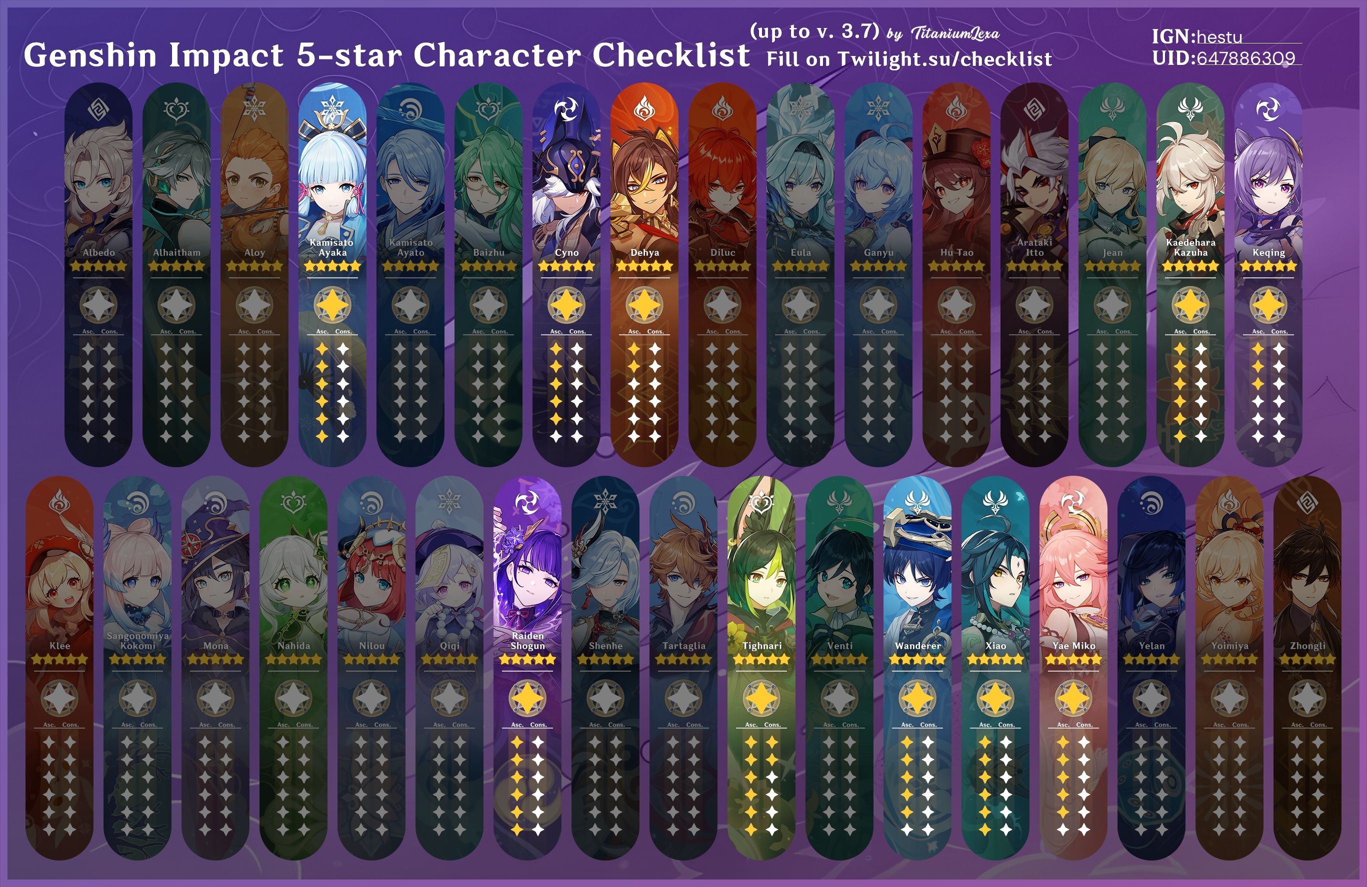 My Character Inventory Genshin Impact | HoYoLAB