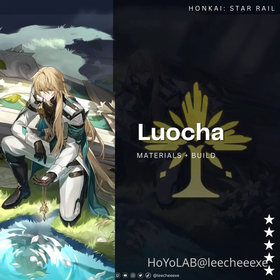 [1.1] Honkai: Star Rail | Materials and Build Guide | Luocha Genshin ...