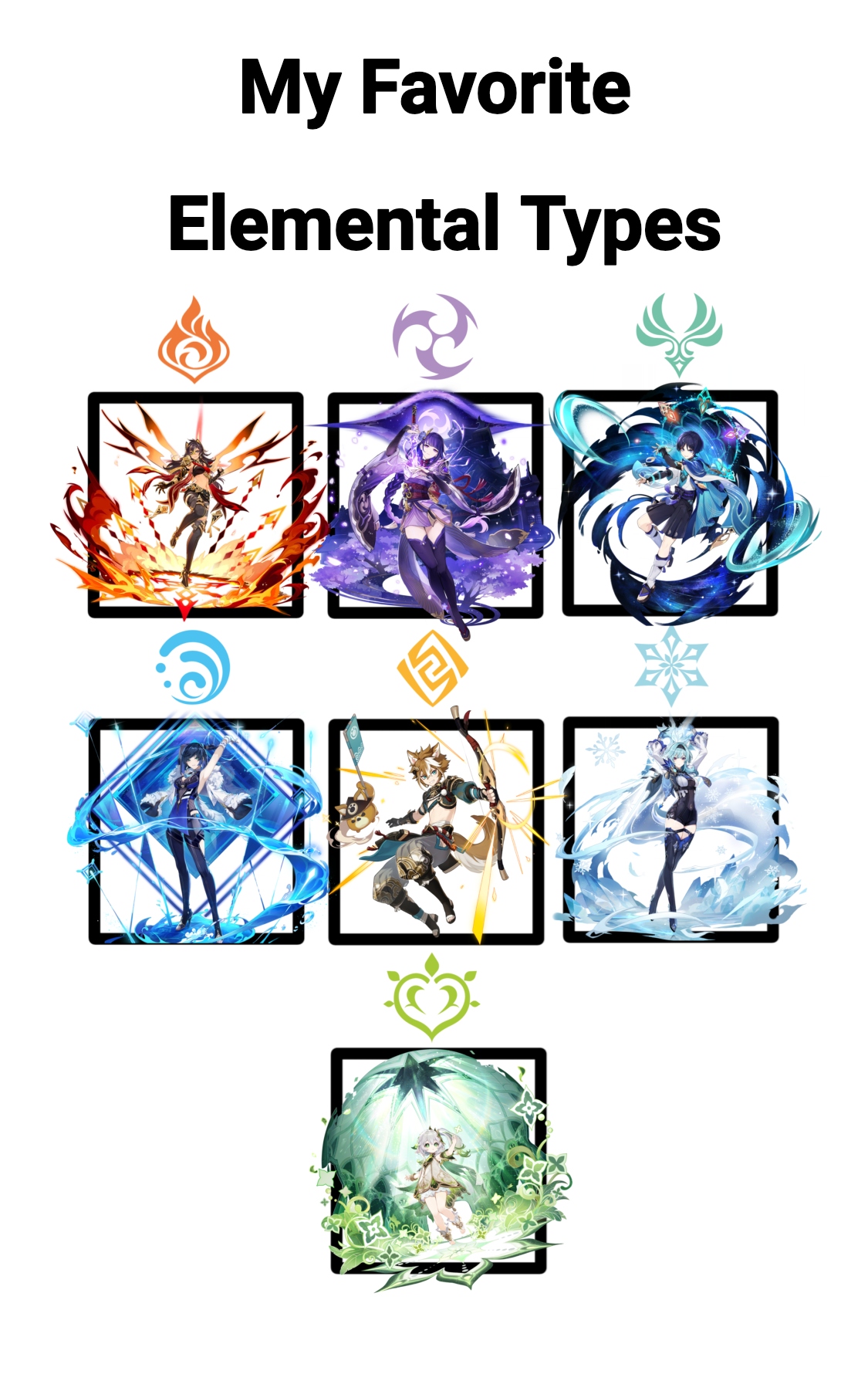 My favorite element types Genshin Impact | HoYoLAB