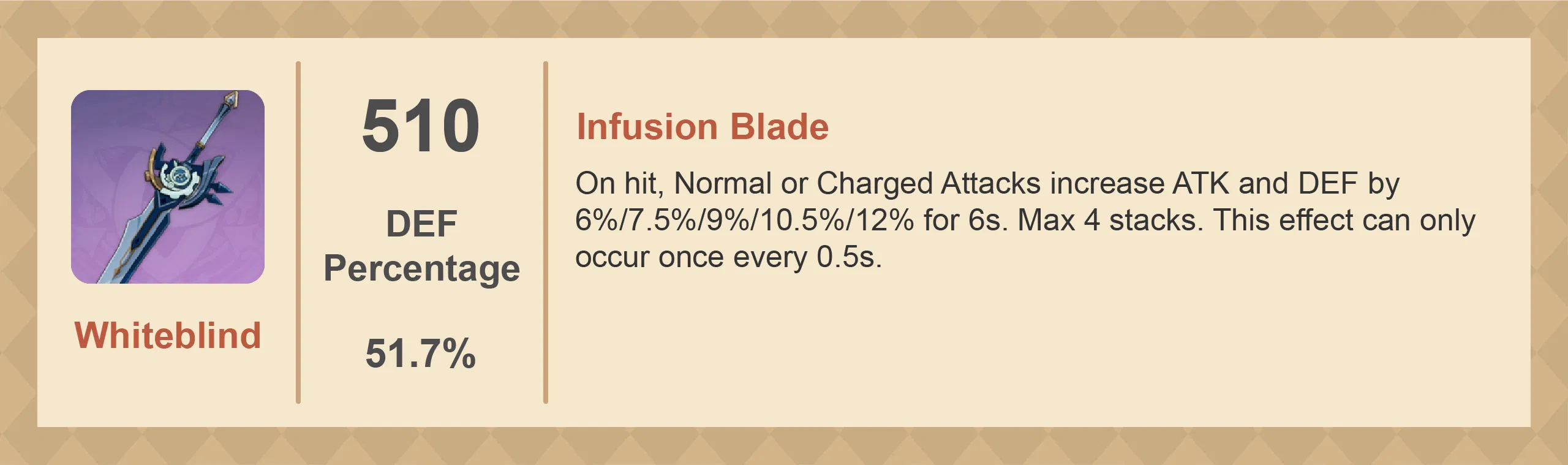 [V3.8] Attention F2P Players~ The Complete Review of 4-Star Claymore ...
