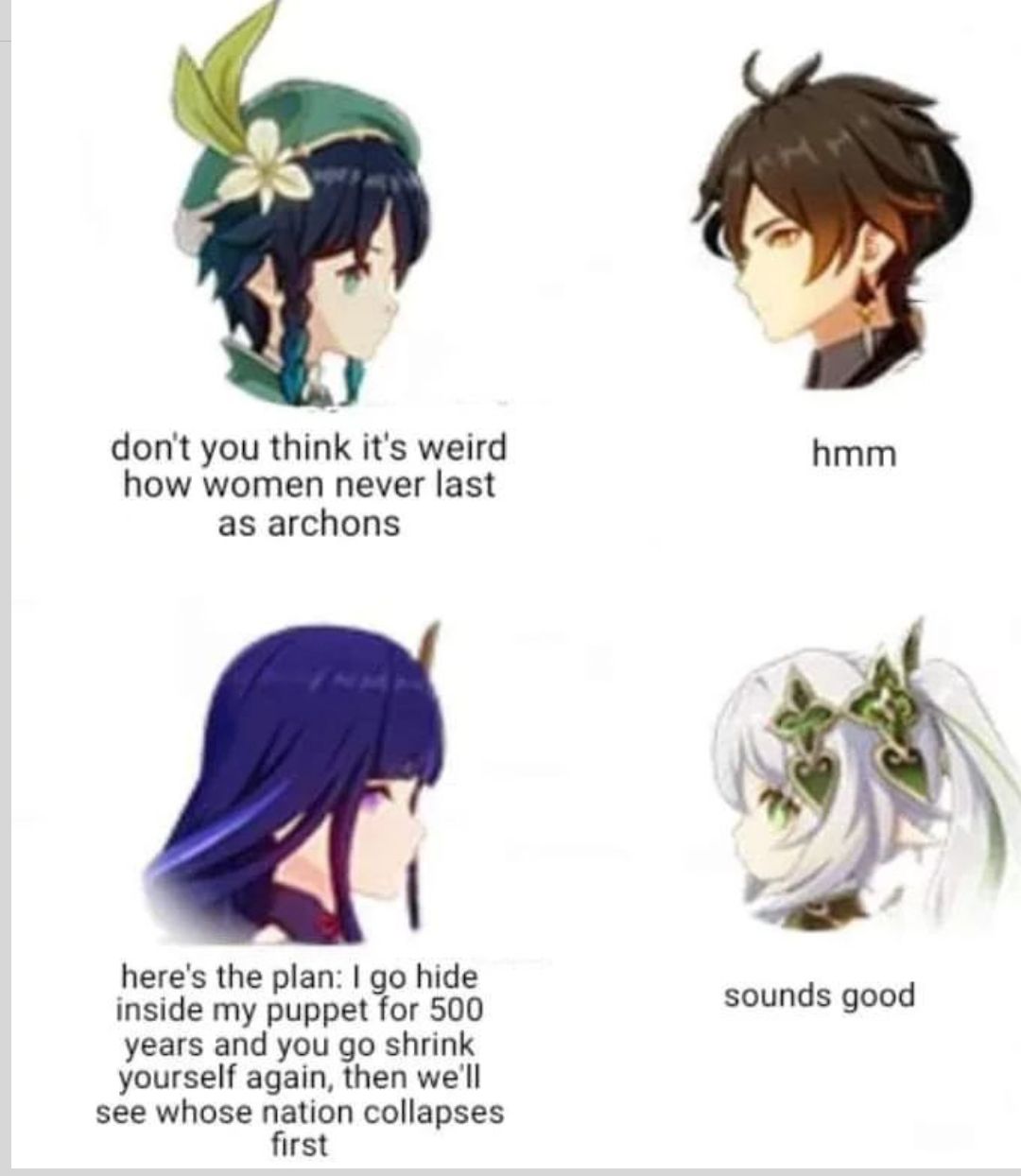 Just Archons things 👀 Genshin Impact | HoYoLAB