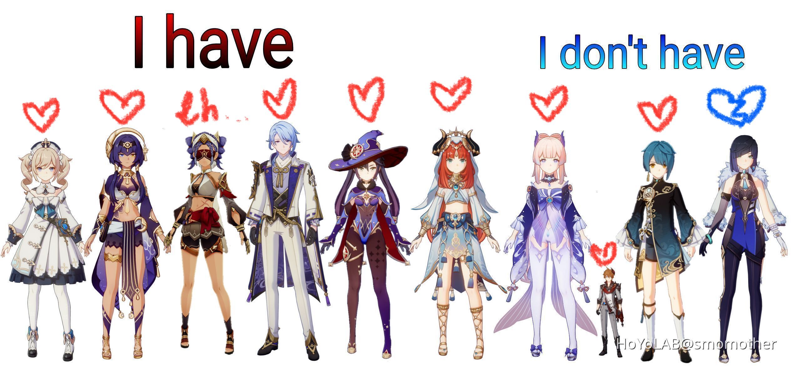 Hydro characters I ownnn💕 Genshin Impact | HoYoLAB