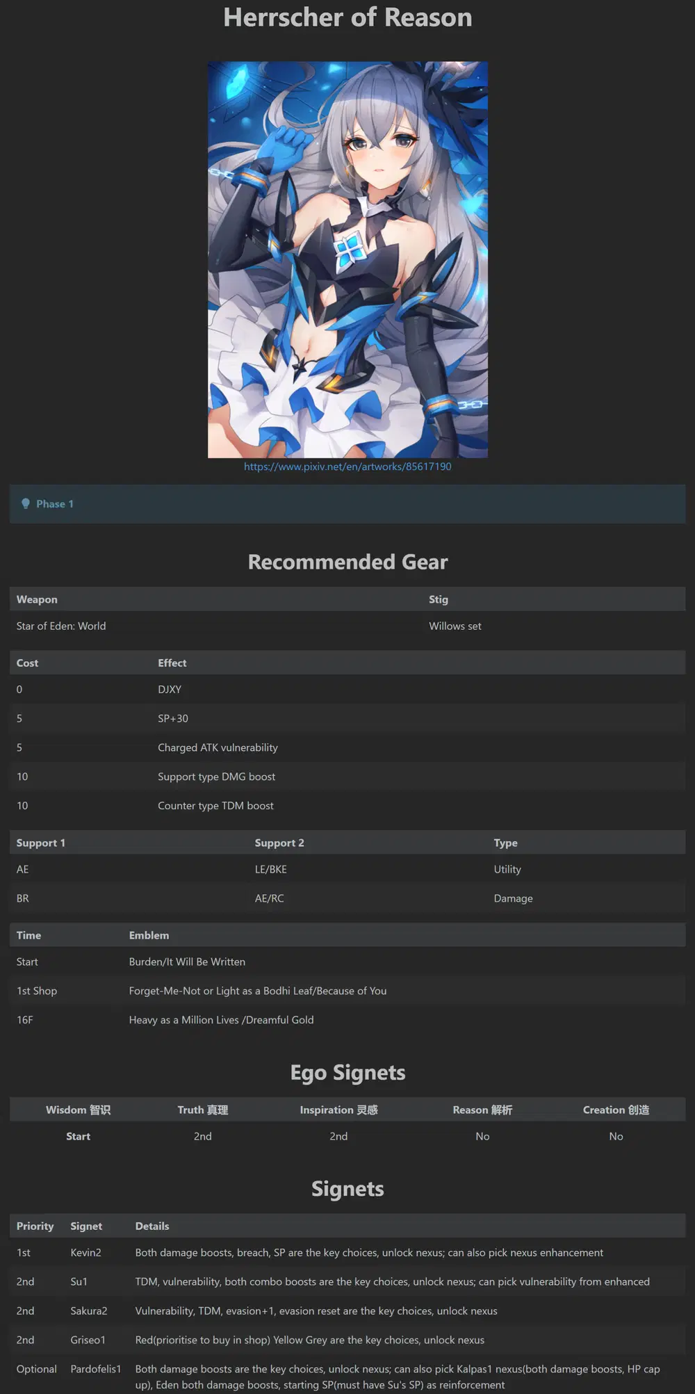 Herrscher of Reason 6.7 Elysian Realm p1 Honkai Impact 3rd | HoYoLAB