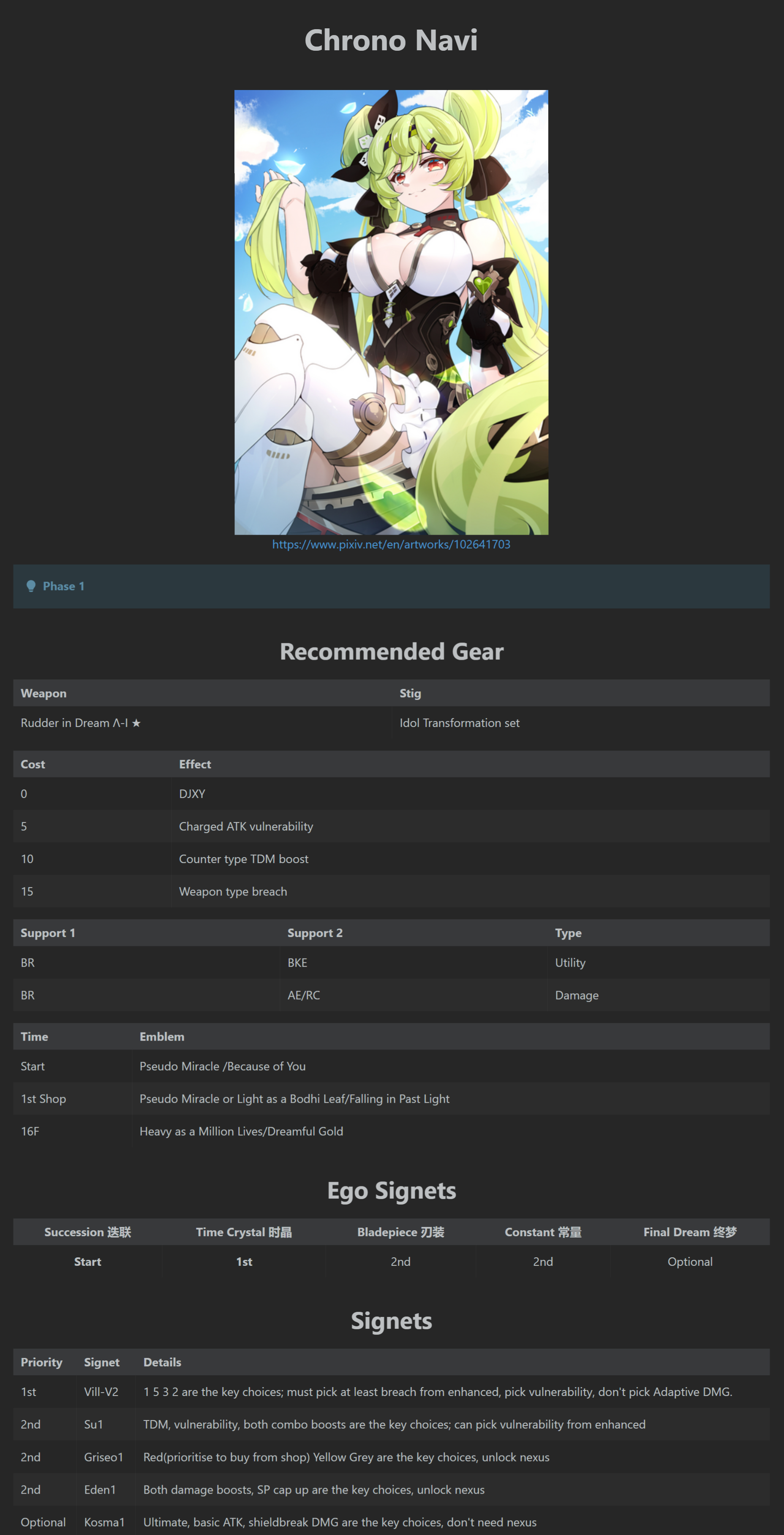 Chrono Navi 6.7 Elysian Realm p1 Honkai Impact 3rd | HoYoLAB