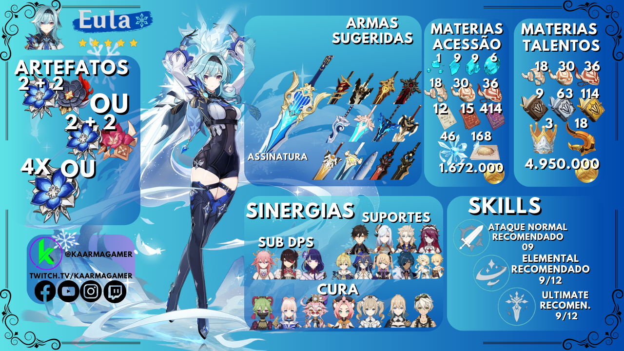 Genshin Impact | Guia de Aprimoramento da Eula Genshin Impact | HoYoLAB