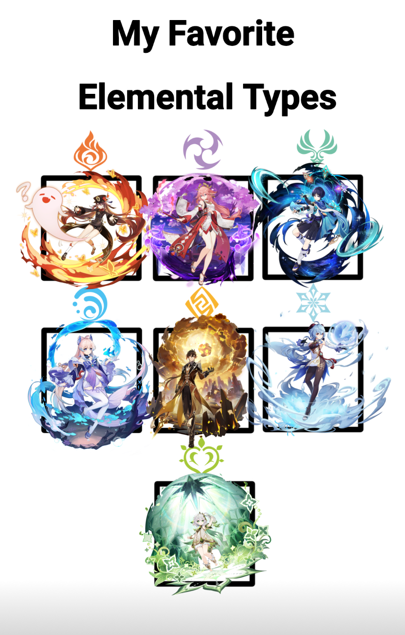 favourite characters from each elemental type Genshin Impact | HoYoLAB