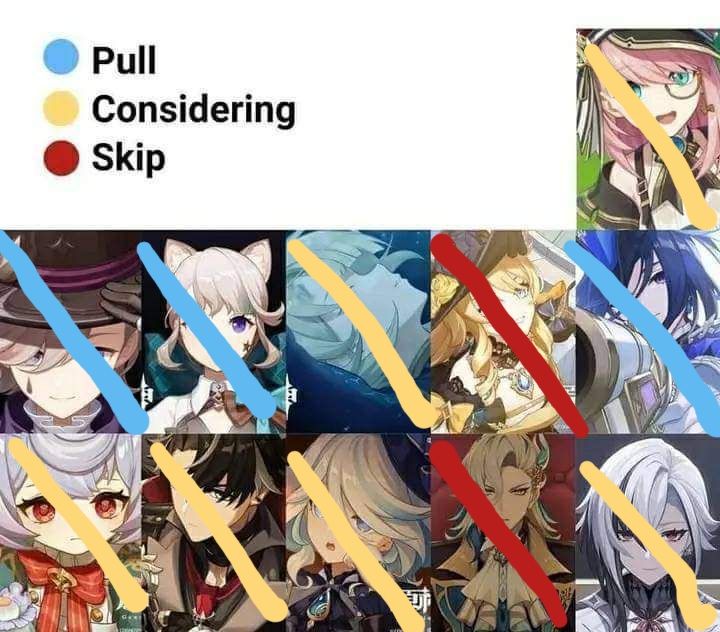 Fontaine characters Genshin Impact | HoYoLAB