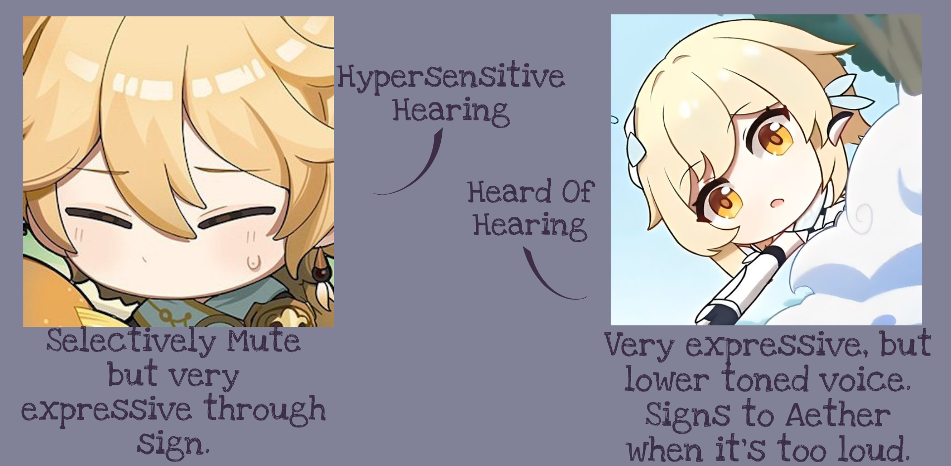 Teyvat Interactions | Part #2 (2/2) | Aether and Lumine Headcanons Genshin Impact | HoYoLAB