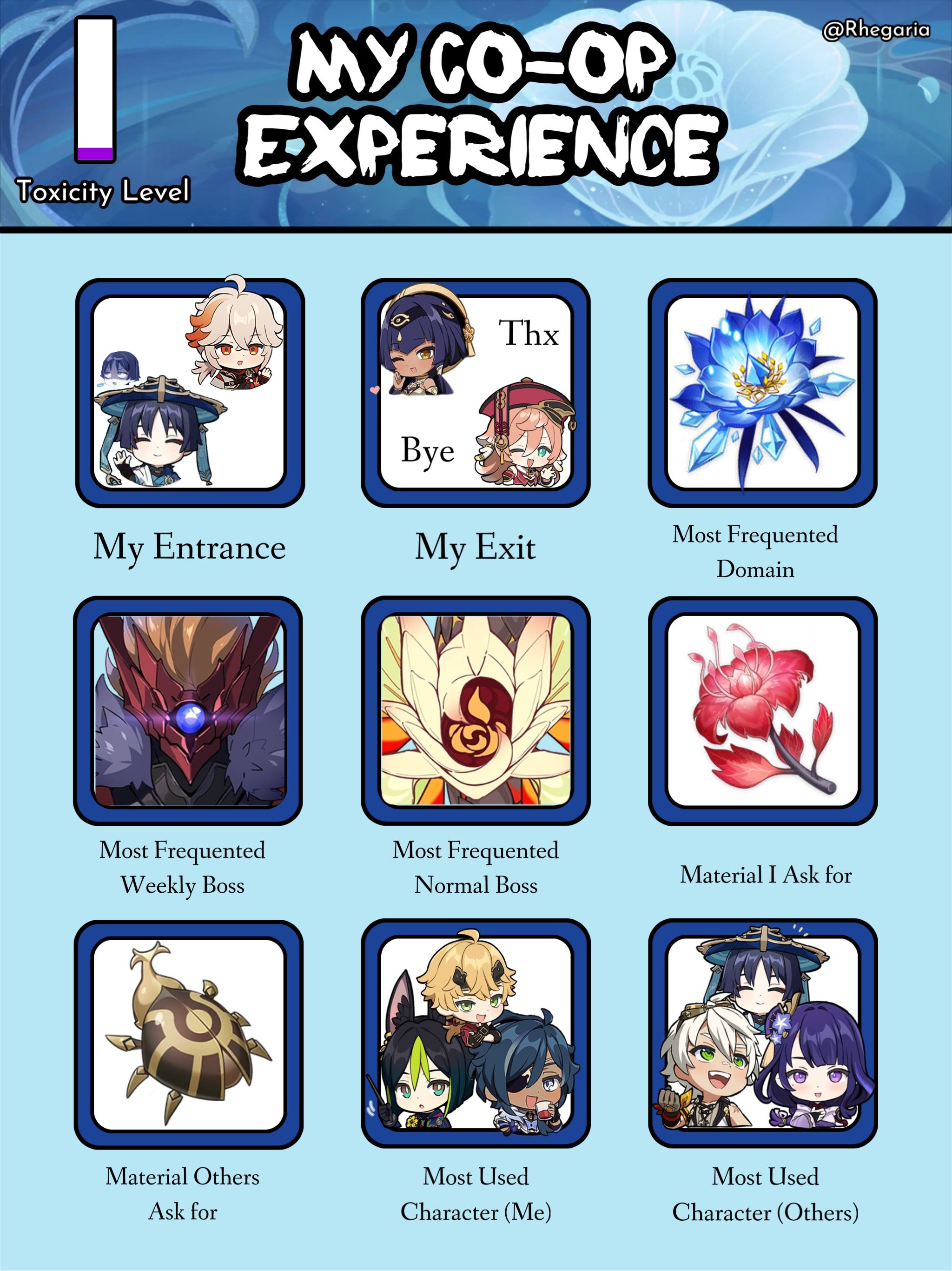 My Co-op experience Genshin Impact | HoYoLAB