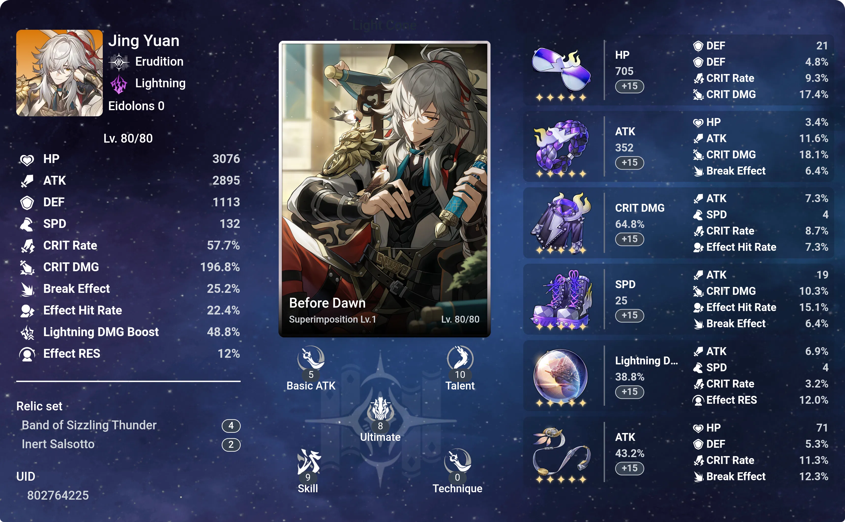 My Luocha and Jing Yuan stats Honkai: Star Rail | HoYoLAB