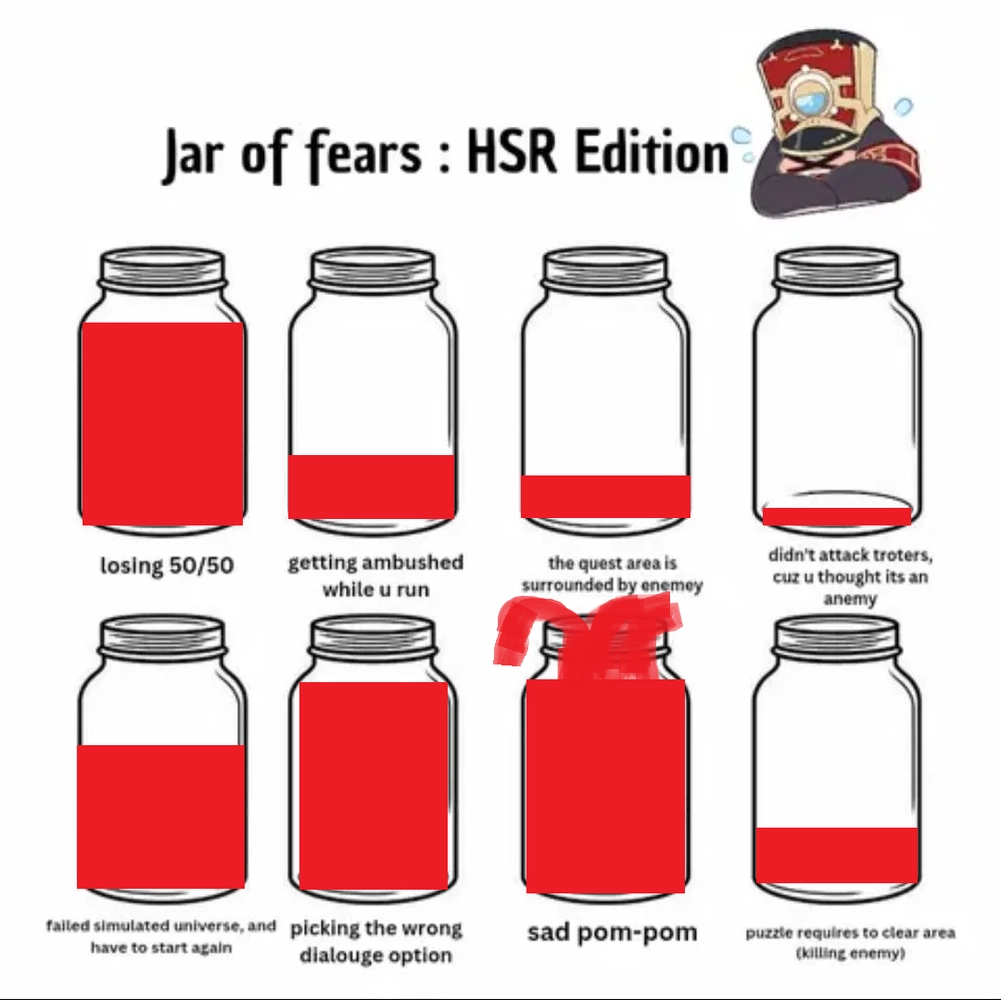 jars of fears in hsr Honkai: Star Rail | HoYoLAB