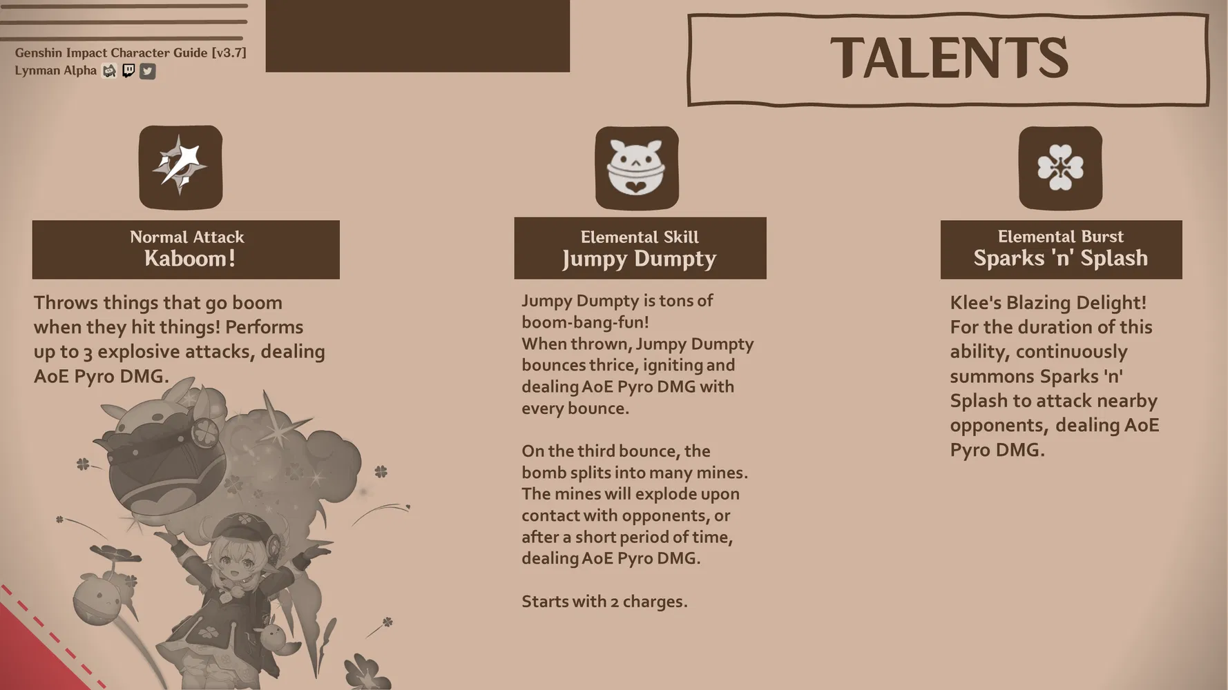 Spark Knight that Loves Everyone, Except from that Weird Grown-Up ...