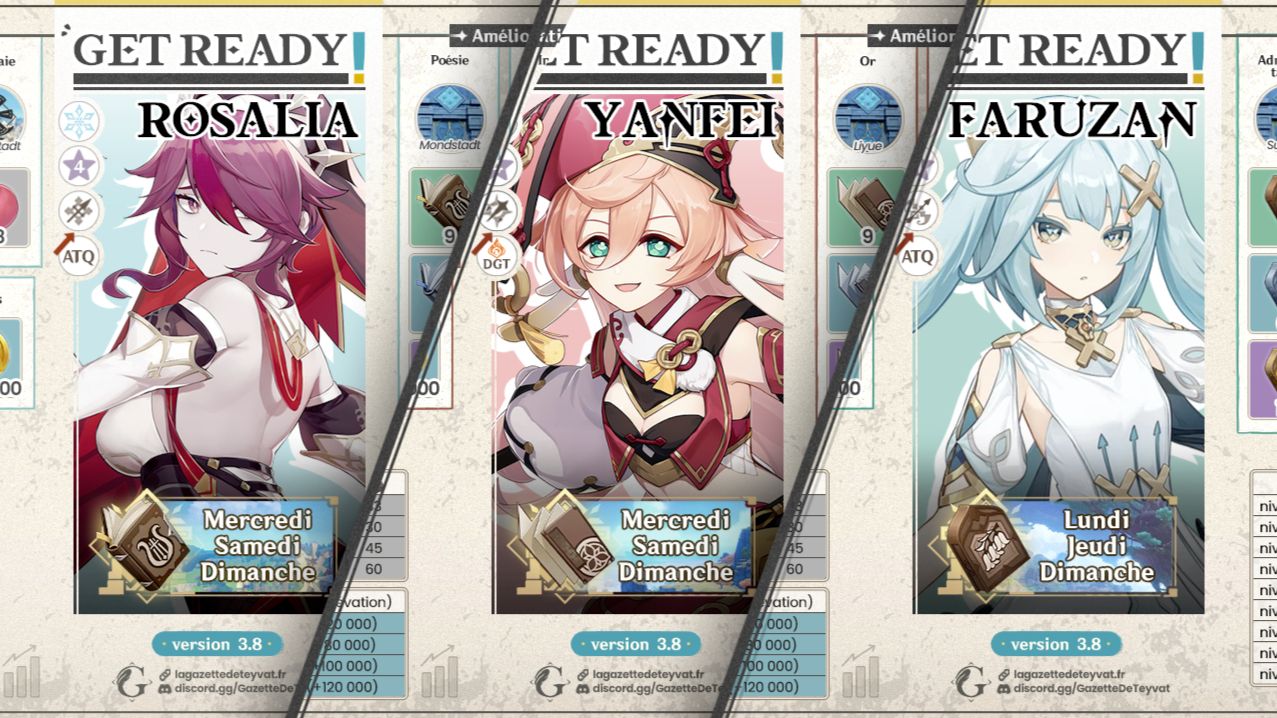 [Guides pour la vesion 3.8] Rosalia, Yanfei, Faruzan ― Farm des matériaux d'élévation et d ...