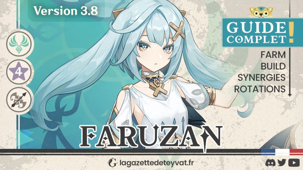 [Guides pour la version 3.8] Faruzan ― Farm, build, synergies, rotations Genshin Impact | HoYoLAB