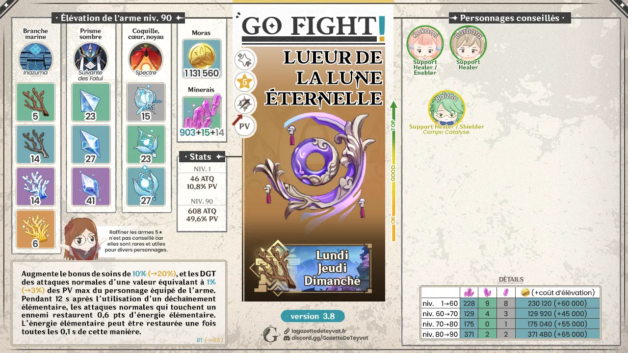 [Guides pour la version 3.8] Sangonomiya Kokomi ― Farm, build, synergies, rotations Genshin ...