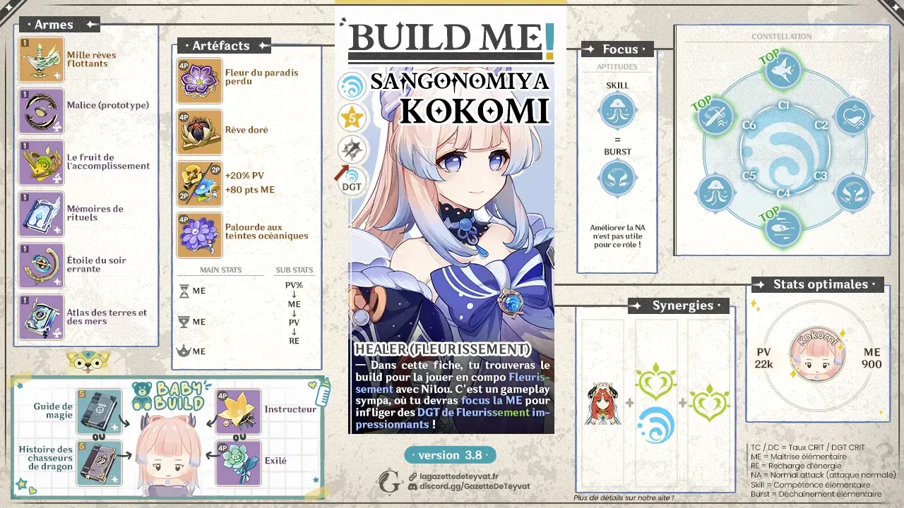 [Guides pour la version 3.8] Sangonomiya Kokomi ― Farm, build, synergies, rotations Genshin ...