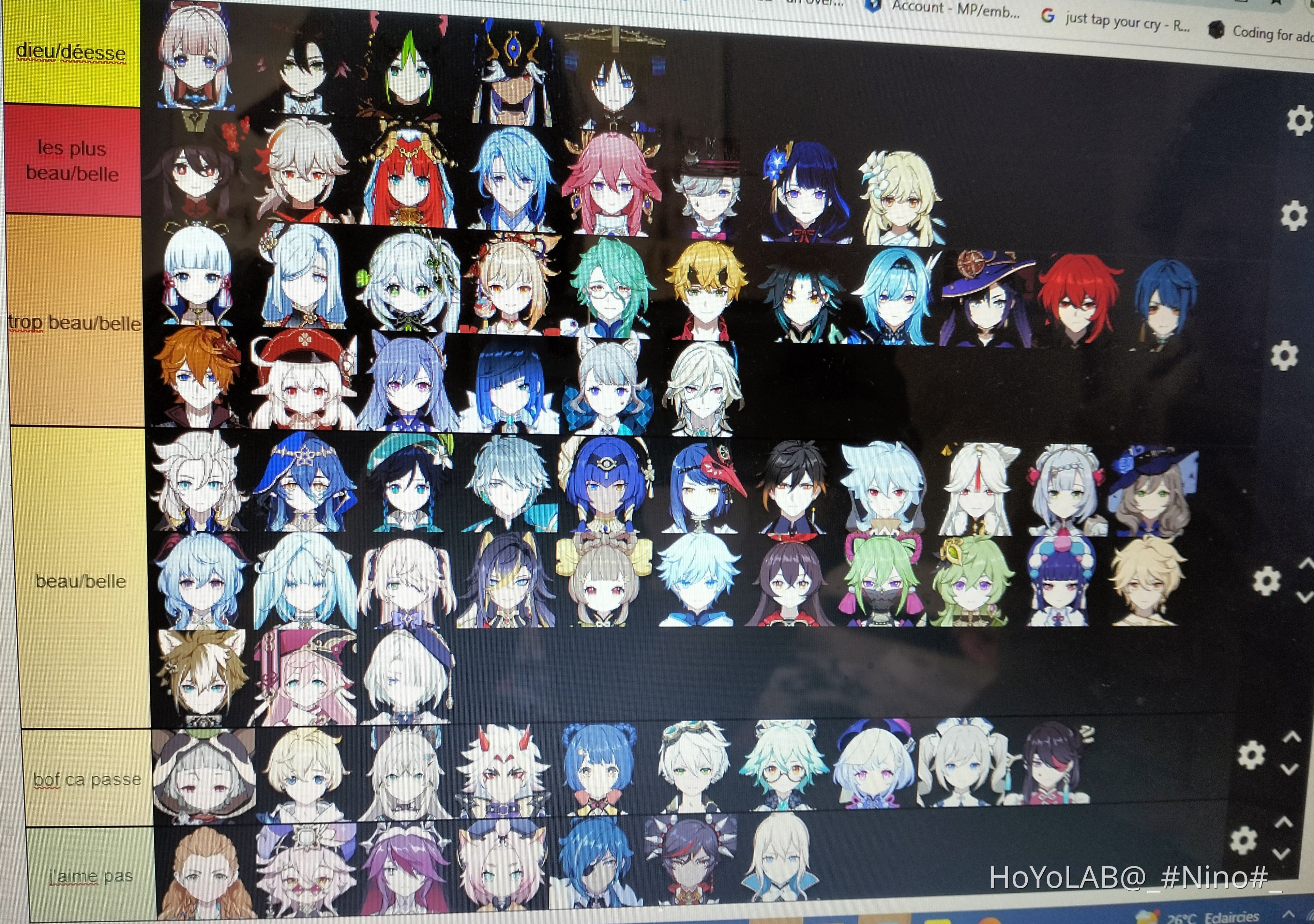 Tier list genshin impact sur le chara design Genshin Impact | HoYoLAB