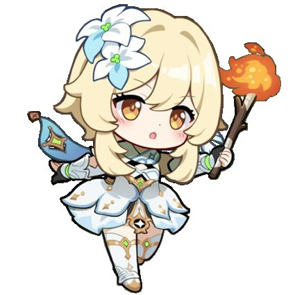 Genshin Questionnaire: Which singular character in the entire game do ...