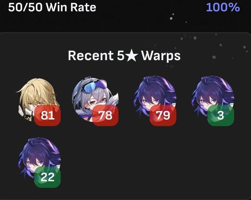 ...at what cost?... Honkai: Star Rail | HoYoLAB