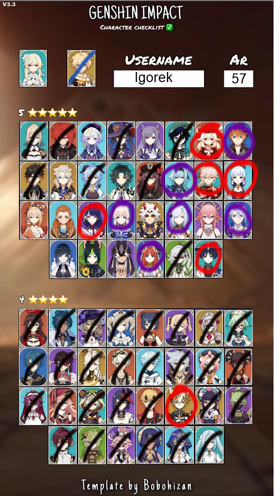 Characters list! Genshin Impact | HoYoLAB