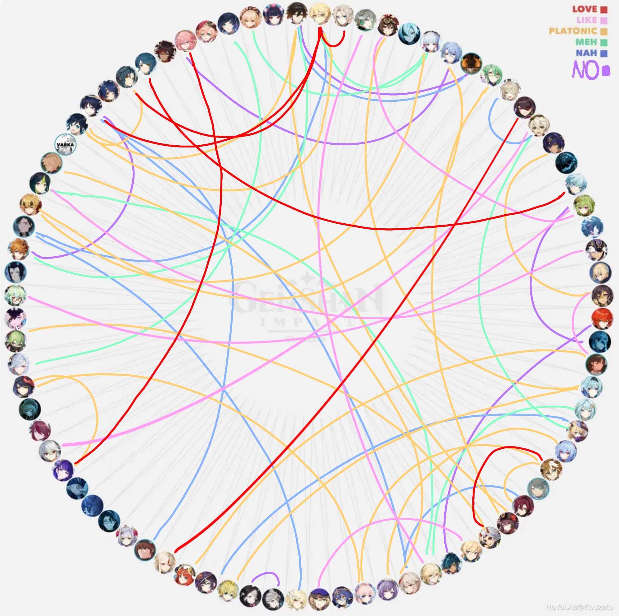 this took way too long Genshin Impact | HoYoLAB