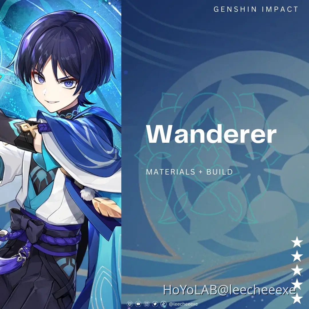 [3.8] Genshin Impact | Material and Build Guide | Wanderer Genshin ...