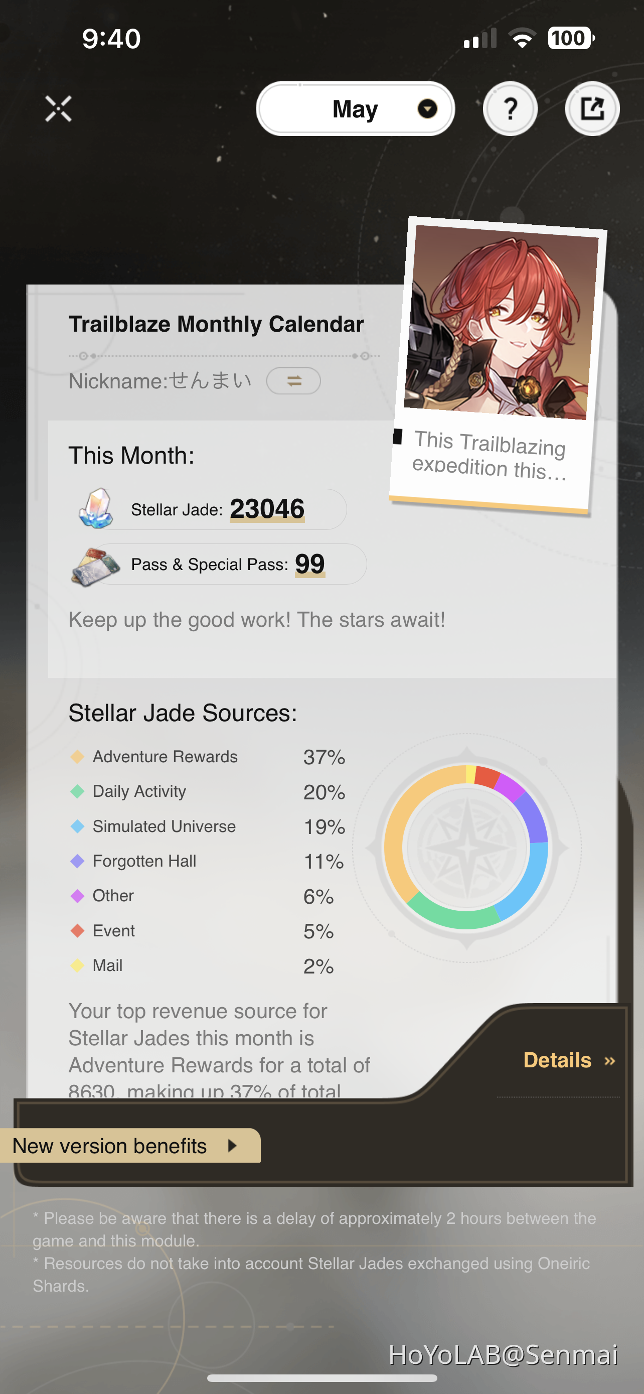 how did other people get 100+ passes last may? But looking back on it ...