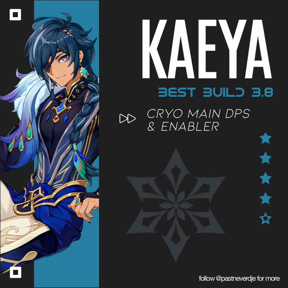 HoYoLAB - Official Community