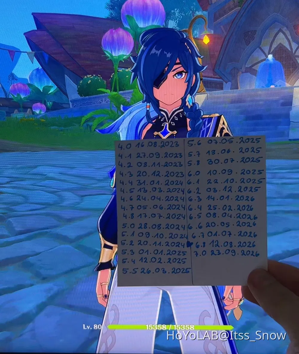 All Genshin Version Release Dates Genshin Impact | HoYoLAB