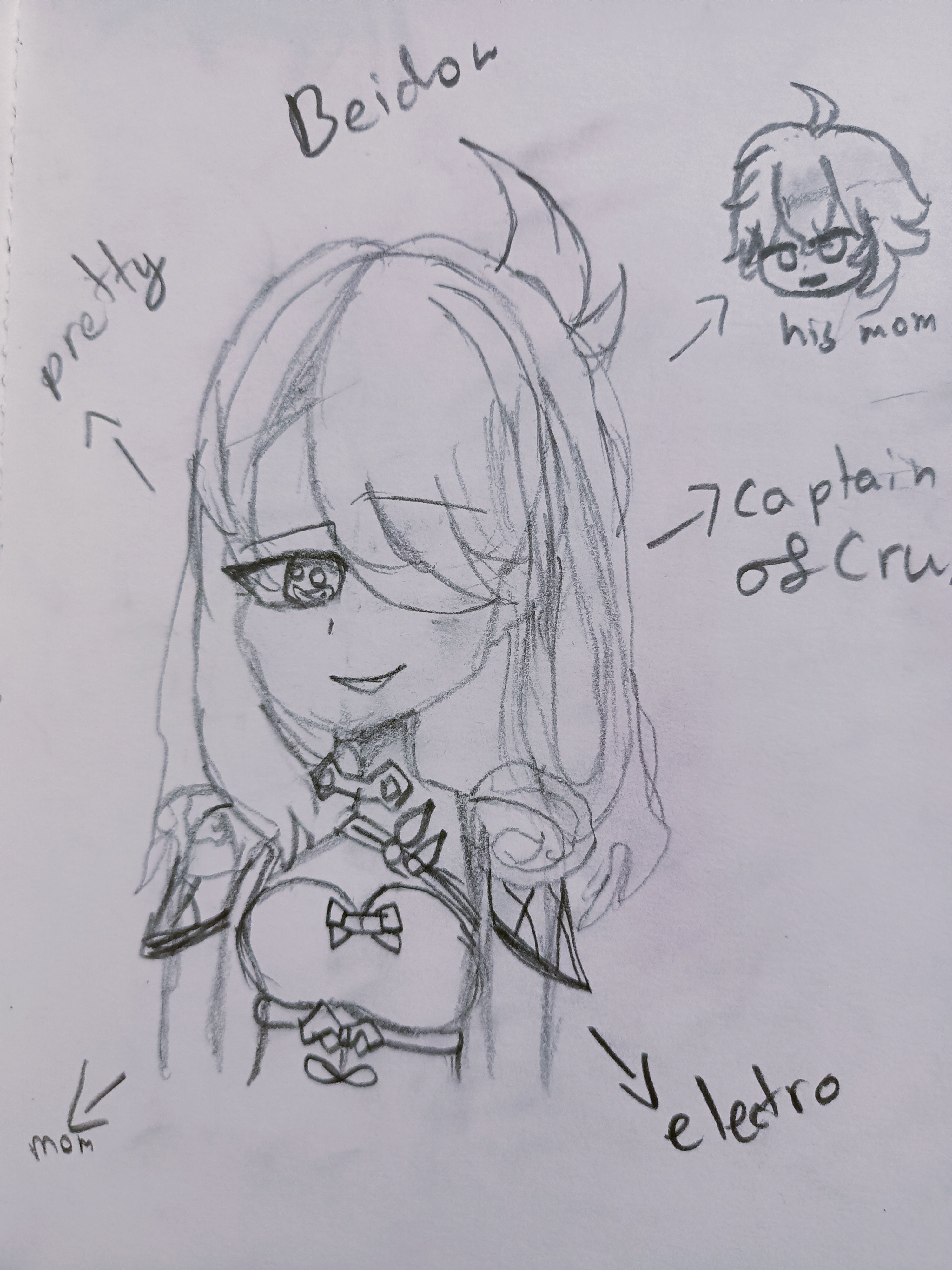 BEIDOU DRAWING Genshin Impact | HoYoLAB