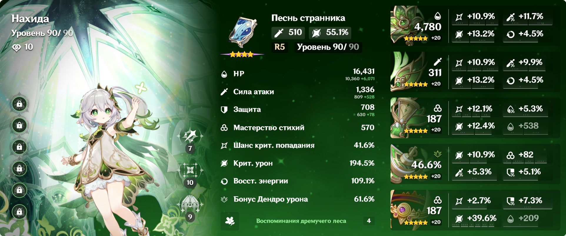 Нахида, мой финальный билд, сравниваем билды с помощью akasha.cv ...