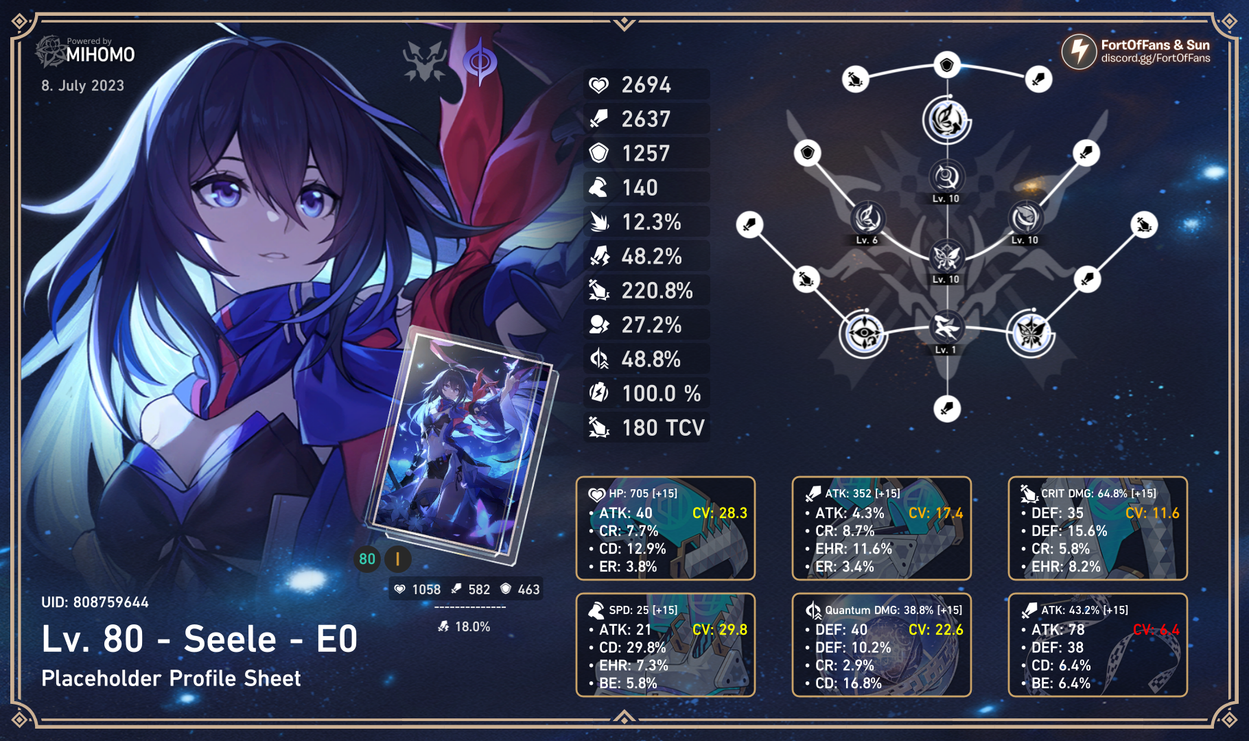 seele build Honkai: Star Rail | HoYoLAB