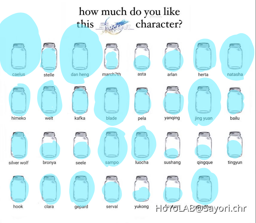 like meter Honkai: Star Rail | HoYoLAB