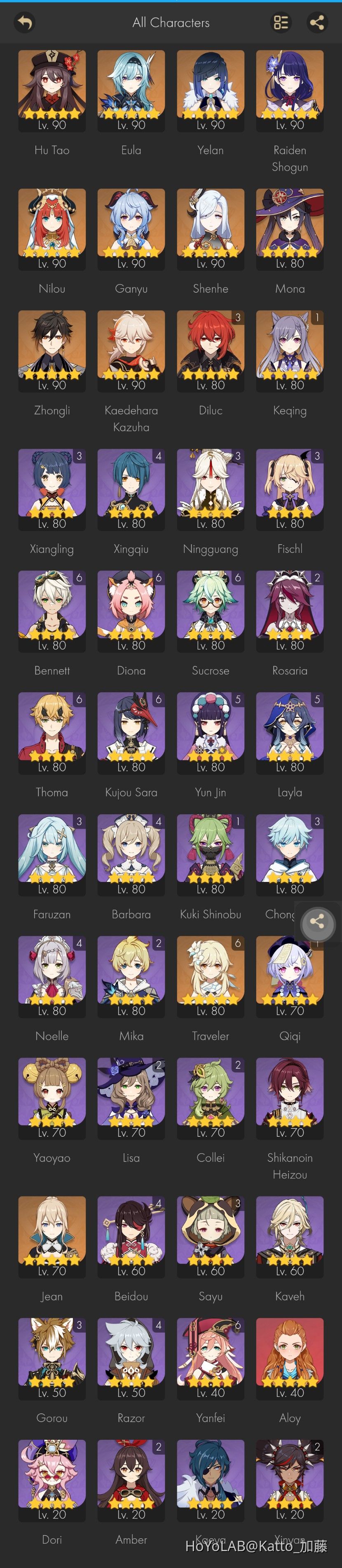 can you help me witch party shouuld i use on spiral abyss? Genshin ...