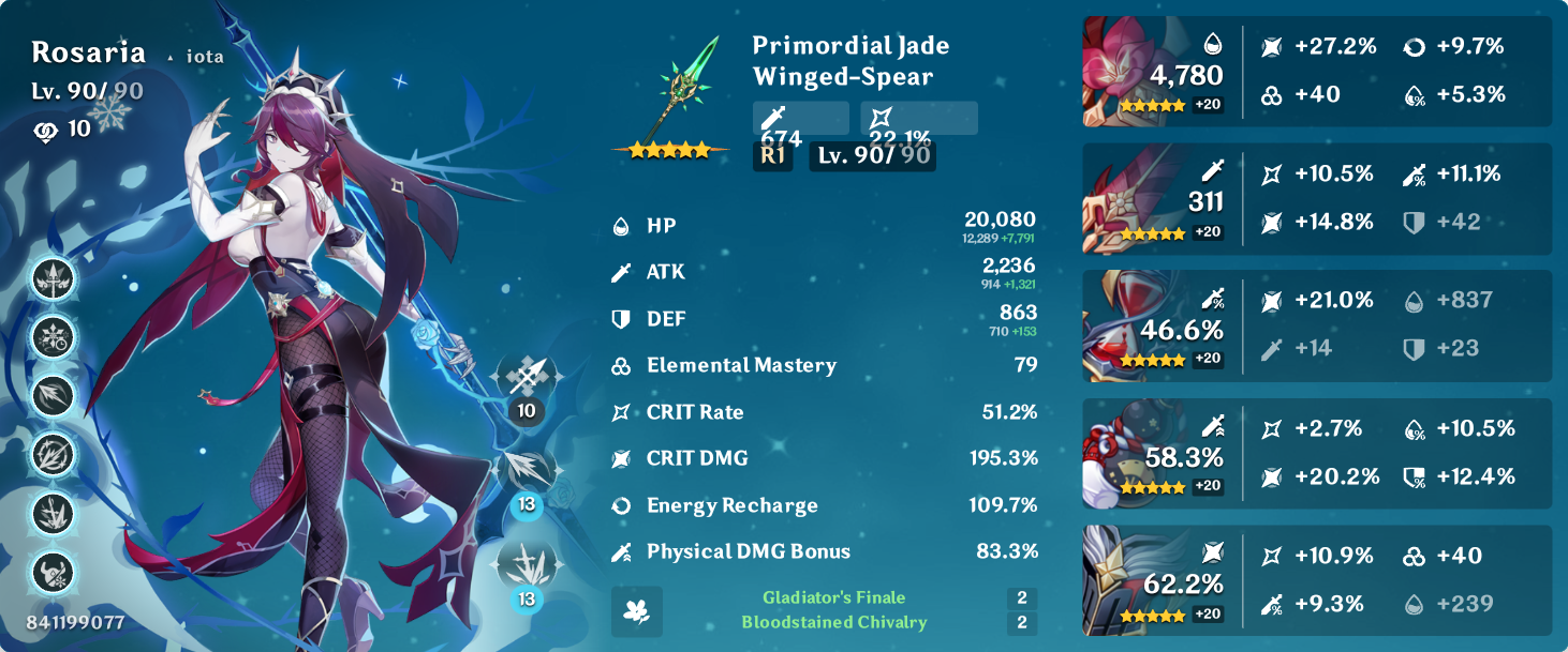 My builds are in pain Genshin Impact | HoYoLAB