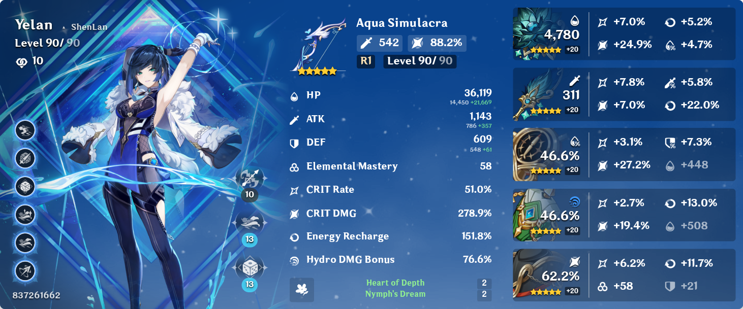 Hear me out guys! Good alt artefact for Yelan Genshin Impact | HoYoLAB