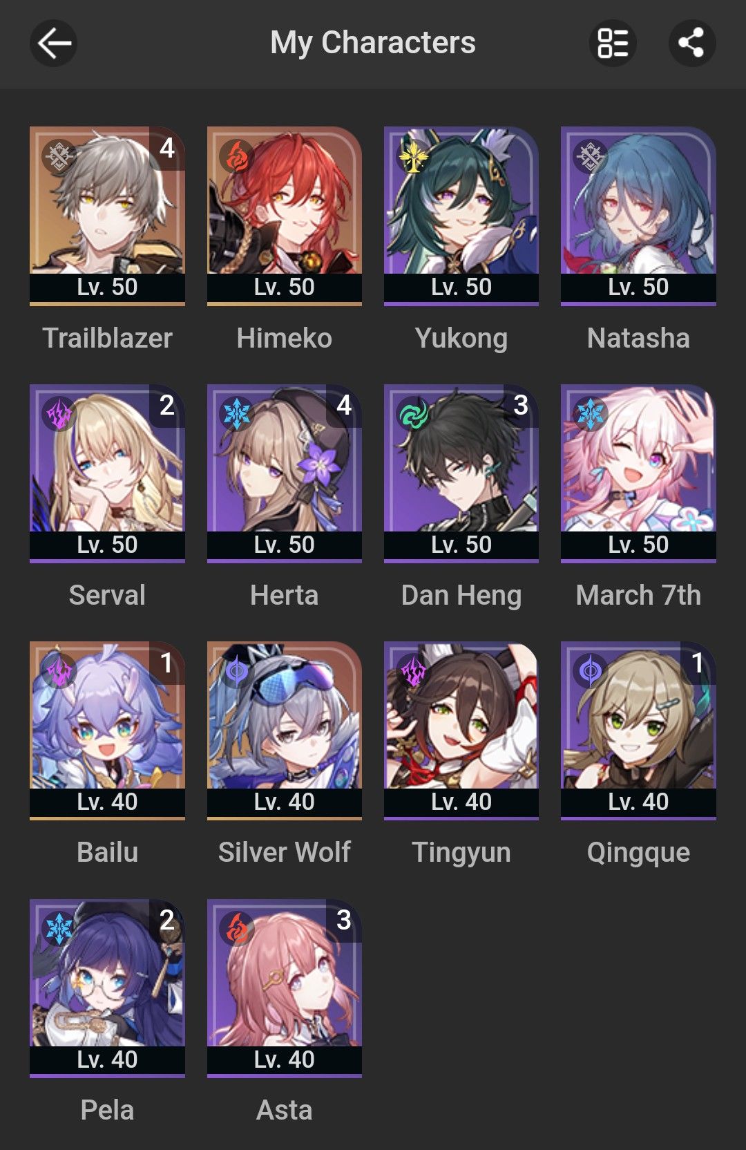 it's the way I only have male characters because i chose a male mc and ...