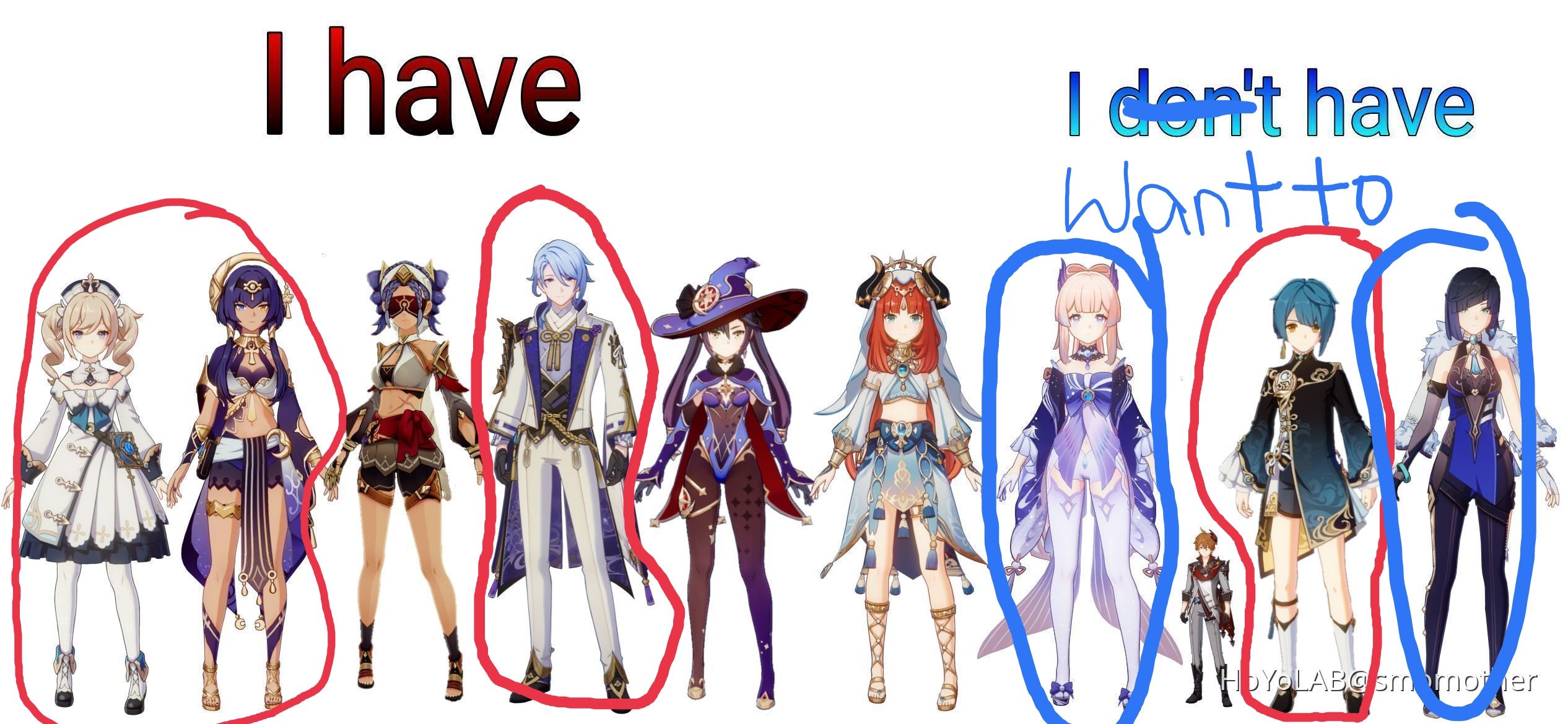 hydro characters list Genshin Impact | HoYoLAB