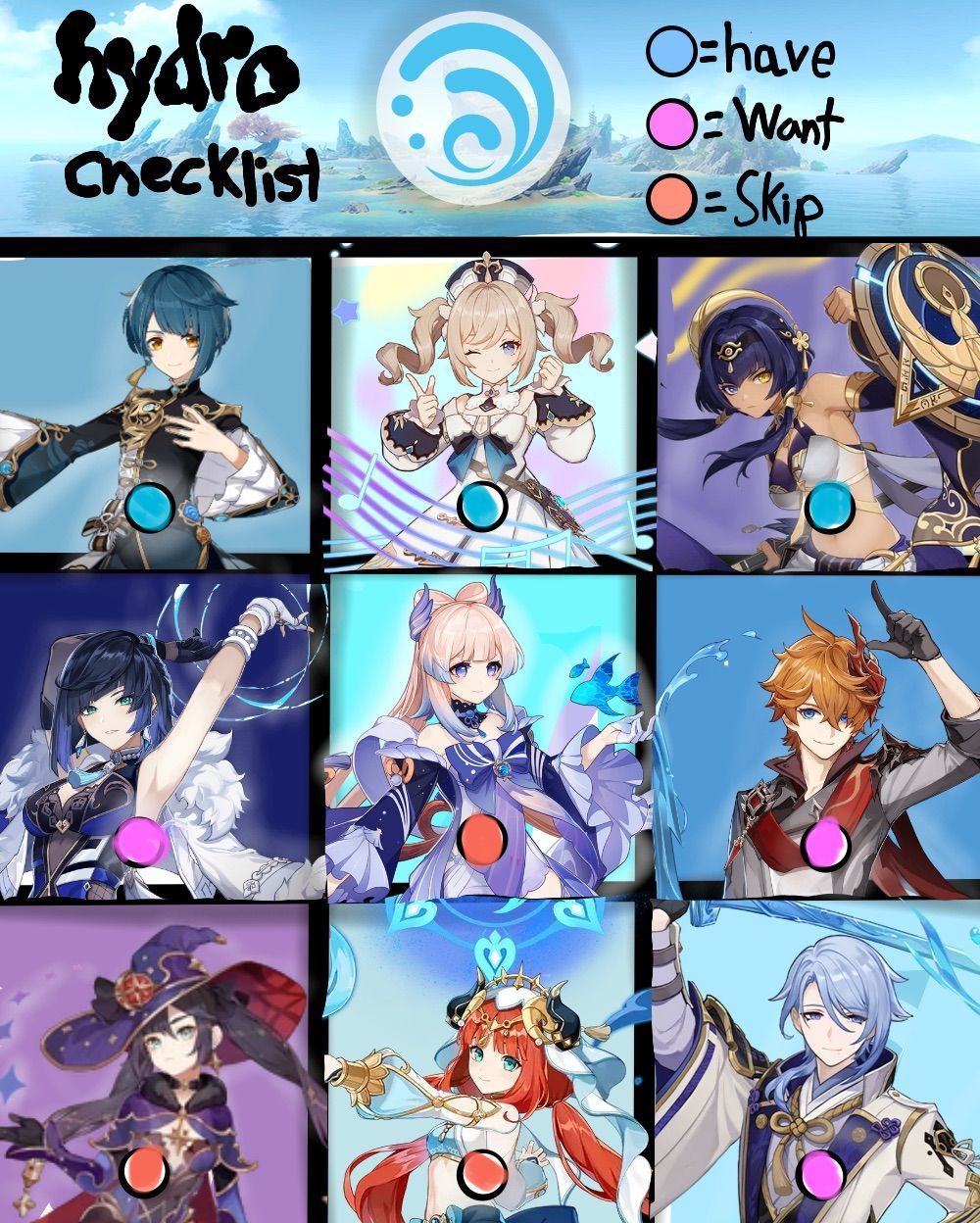 Hydro character checklist💧 Genshin Impact | HoYoLAB