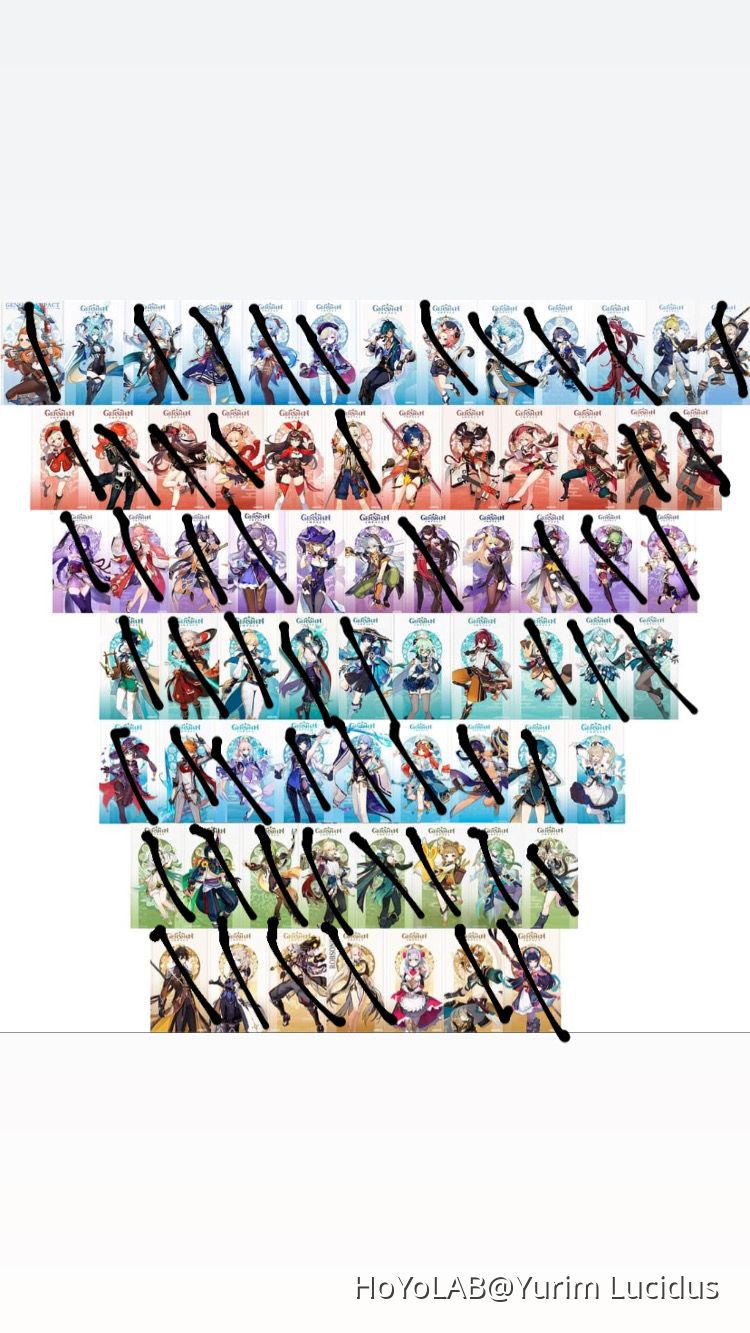 Cross Out The Ones You Don t Have Genshin Impact HoYoLAB cross-out-the-ones-you-don-t-have-genshin-impact-hoyolab