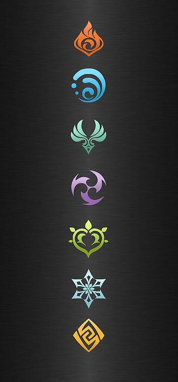 what and why is your favourite element Genshin Impact | HoYoLAB